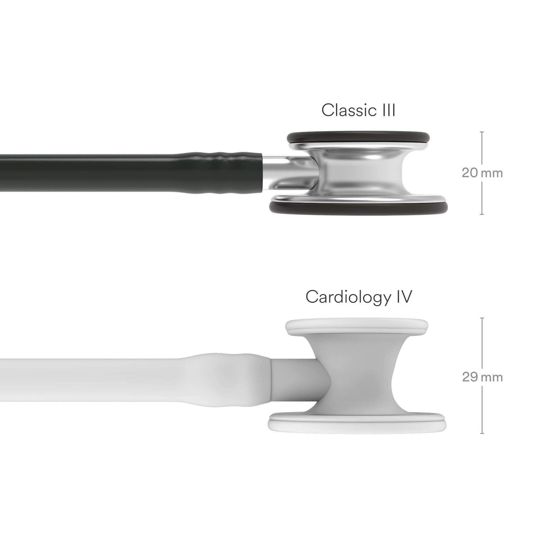 3M Littmann Classic III Stethoscope - Vet Equip Australia