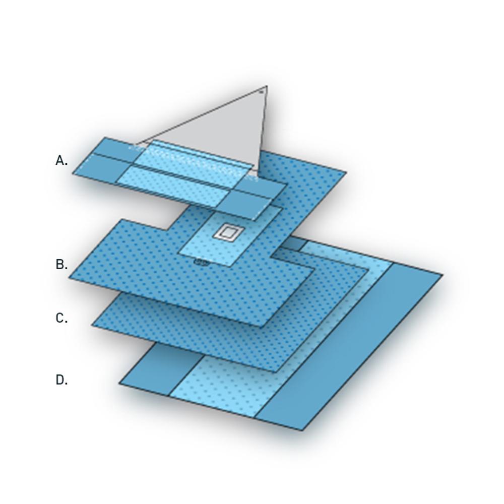 Multigate OTS Surgical Packs - Vet Equip Australia